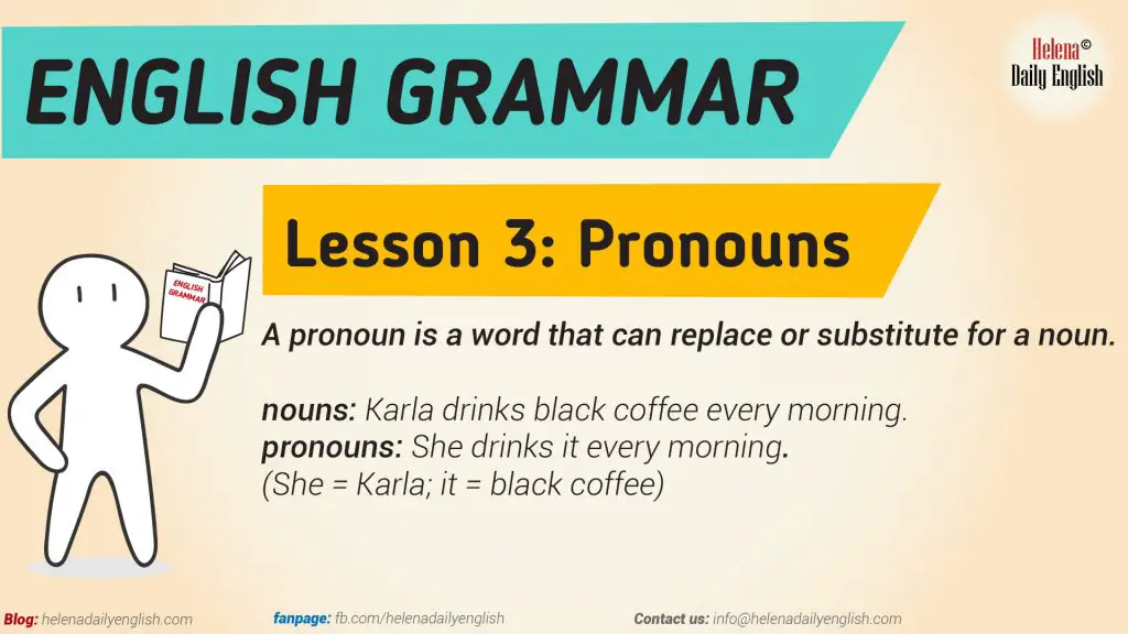Learn English Grammar: Lesson 3 - Pronouns