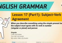 Learn English Grammar: Lesson 1 - Verbs
